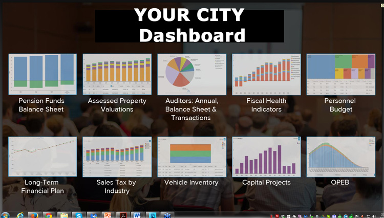 Your City: Dashboard – Asset Stewardship